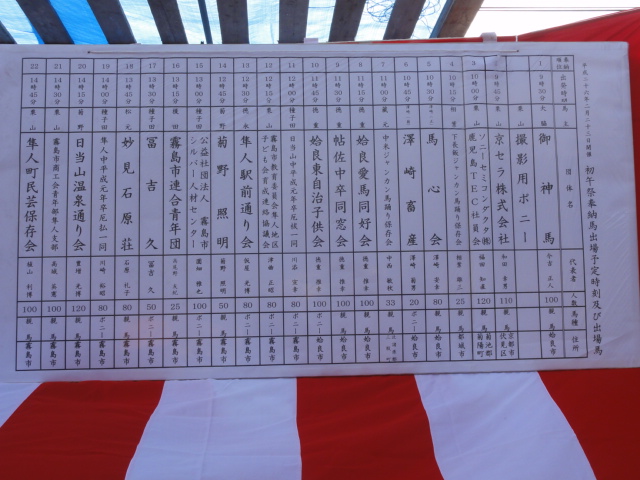 Hashiguchi Blog About E3 81 Aa E3 81 8a E3 81 94 E3